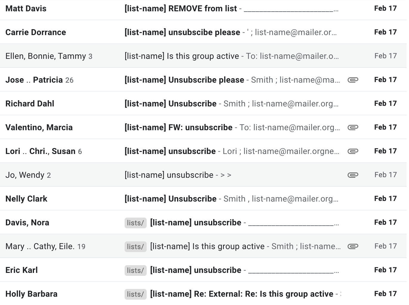 How not to design an email discussion list – Mike Eng