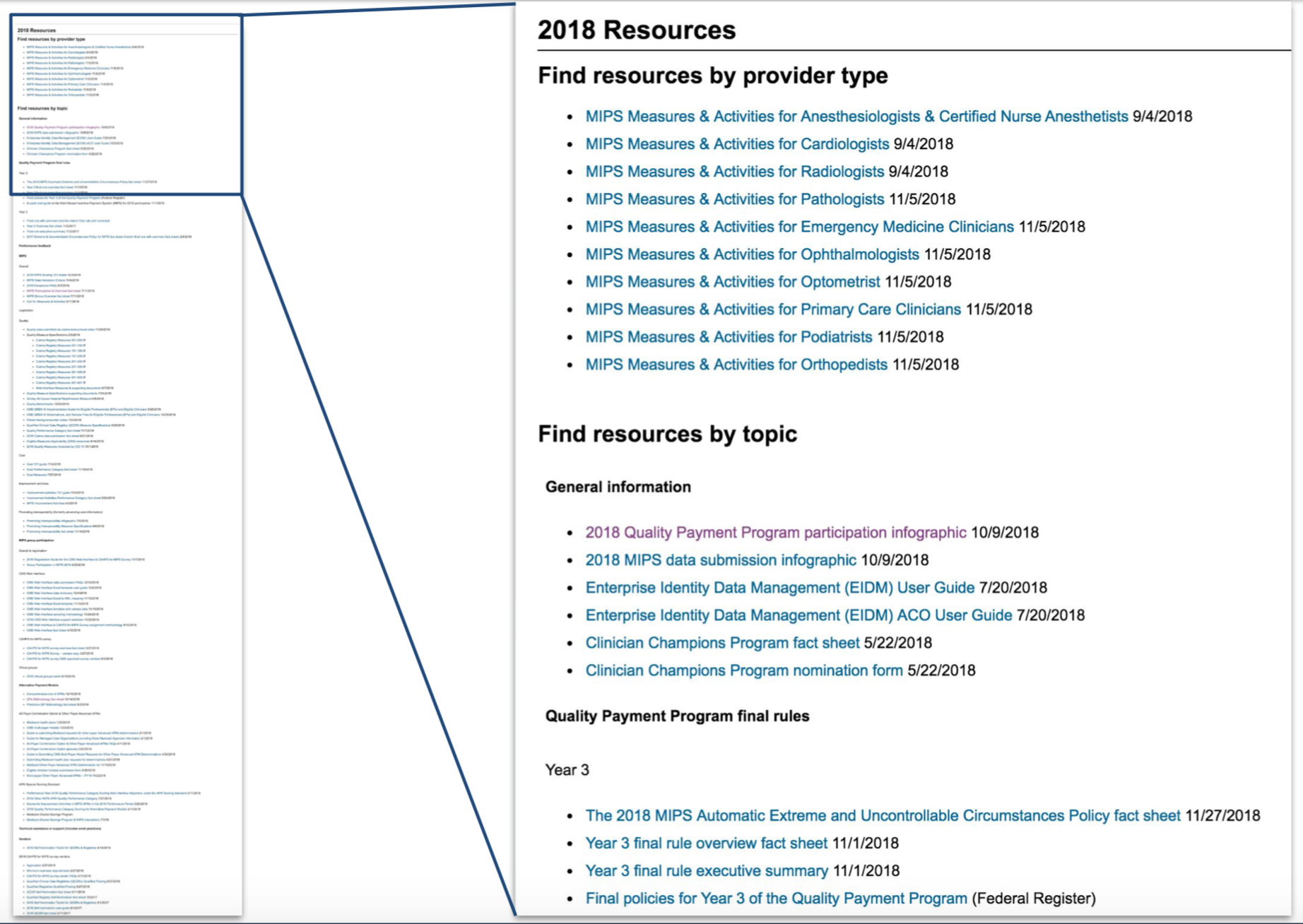 QPP – Empowering Users to Answer their Own Questions with a Rearchitected Resource Library ...